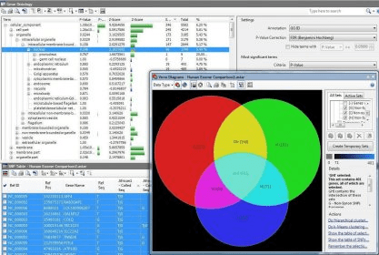 ArrayStar Download - A powerful software tool for analyzing global gene expression experiments