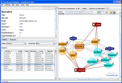 TouchGraph Navigator 2.3 Download - TouchGraph Navigator.exe