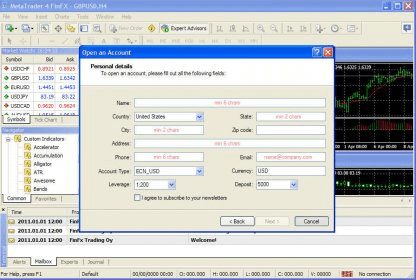 Meta Trader FinFx Download It is designed to execute trade operations with a big